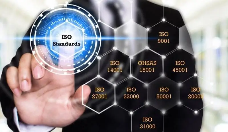 What are the types of ISO Certification?